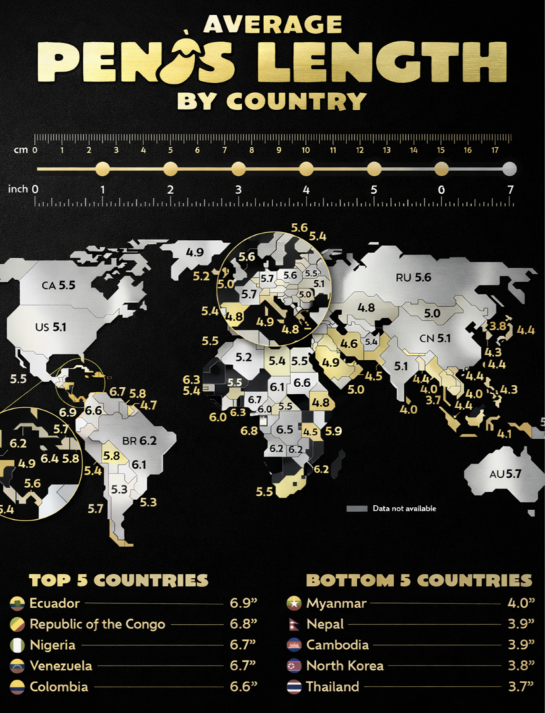 World Map Of Average Penis Length By Country Mr P Professor